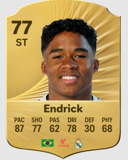 FC26 Wonderkids: Unlock 7 Hidden Gems & Scouting Secrets